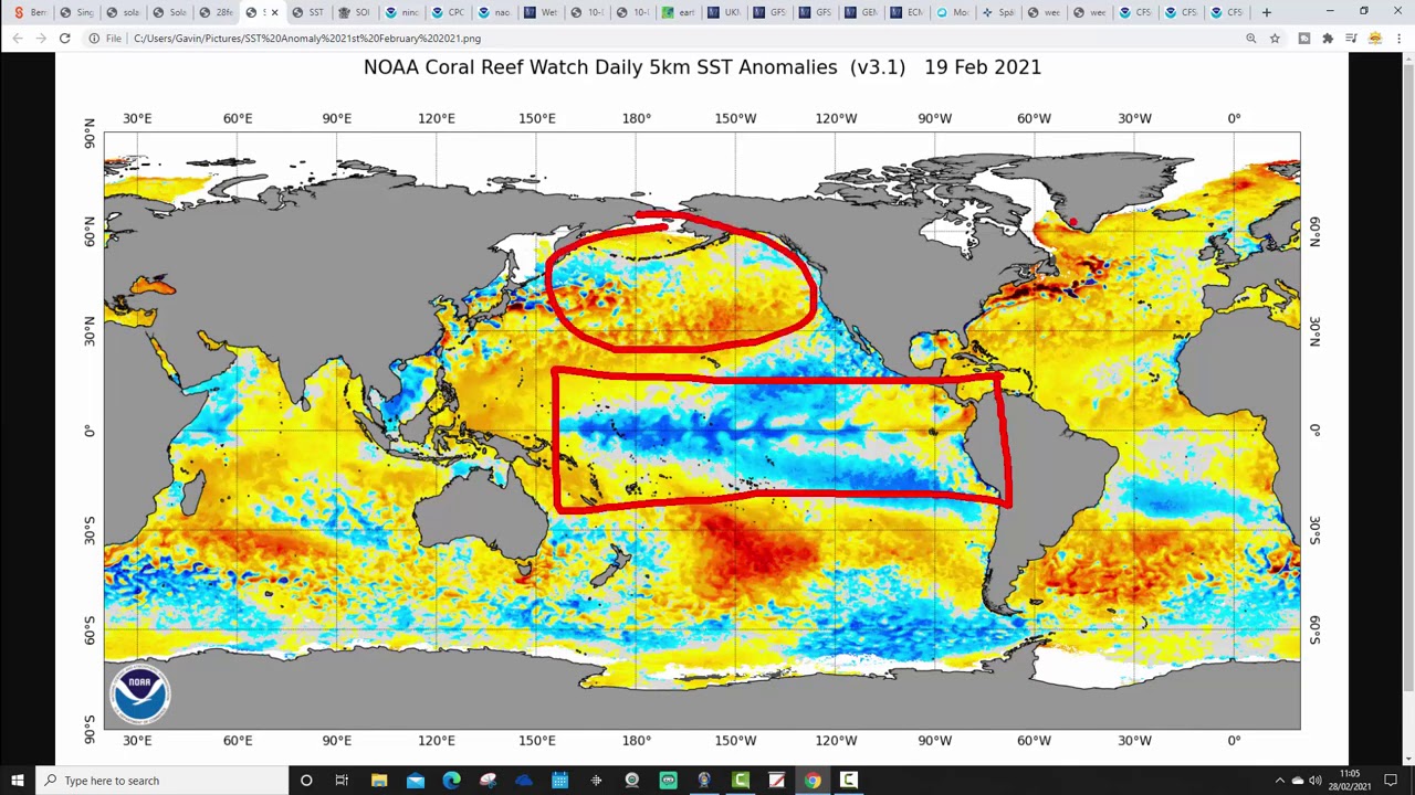 GWV Sunday Round-Up (28-02-21) - YouTube