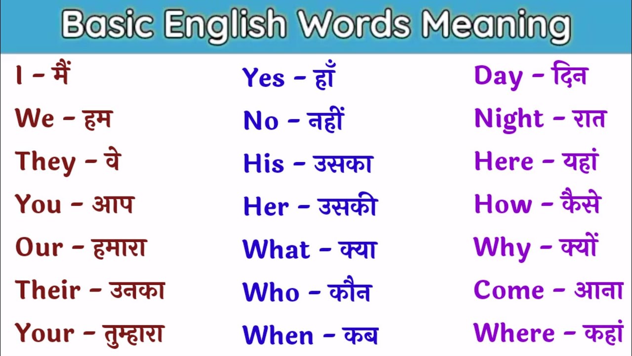 Some Basic Words Meaning for Beginners।। सबसे ज्यादा बार प्रयोग होने ...