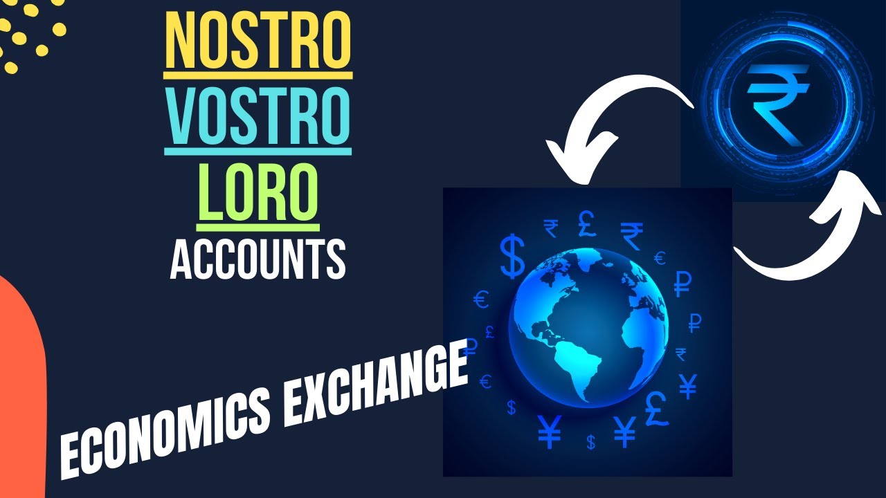 NOSTRO-VOSTRO & LORO ACCOUNTS | Know all about it | UPSC | IBPS | SSC ...