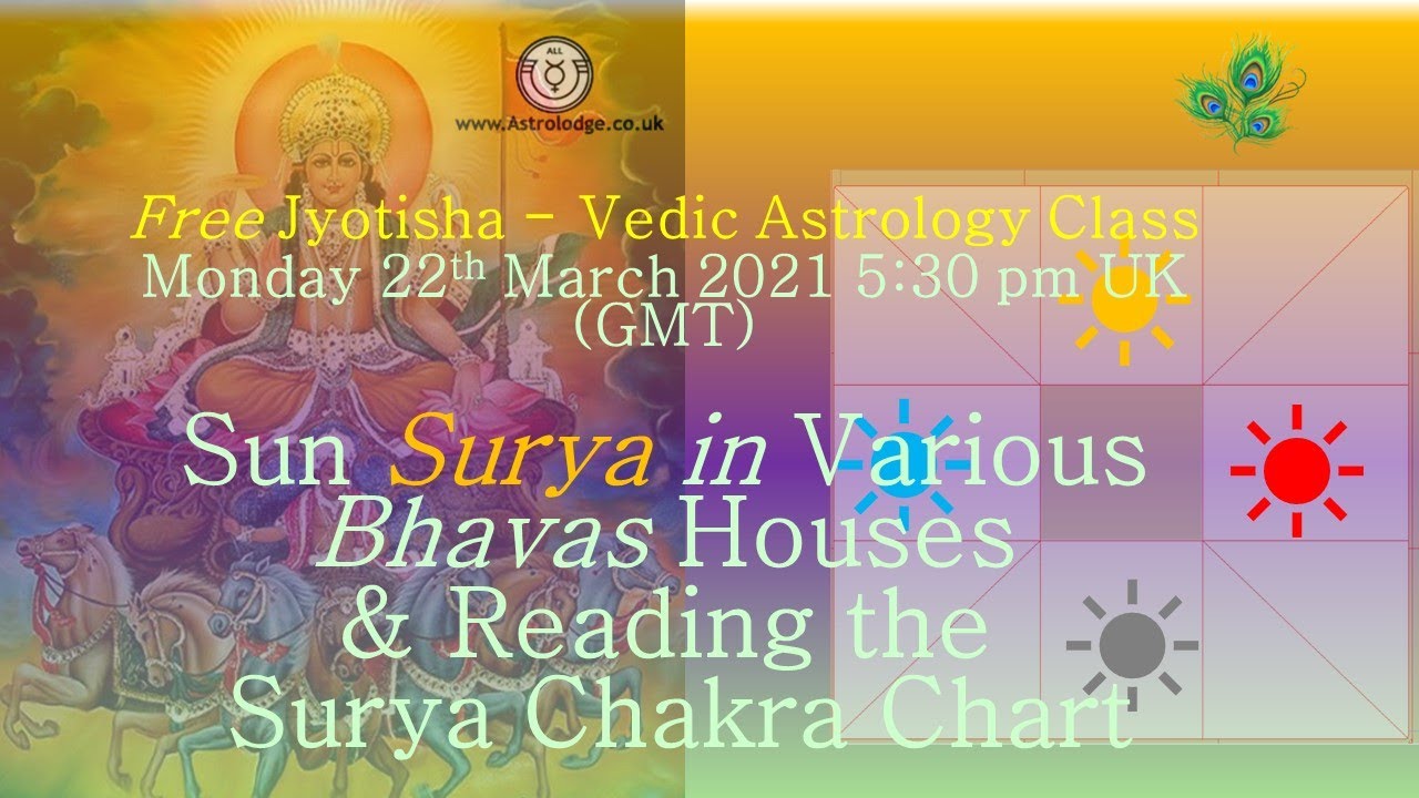 Sun Surya in Various Bhavas Houses & How to read the Surya Sun Chart ...