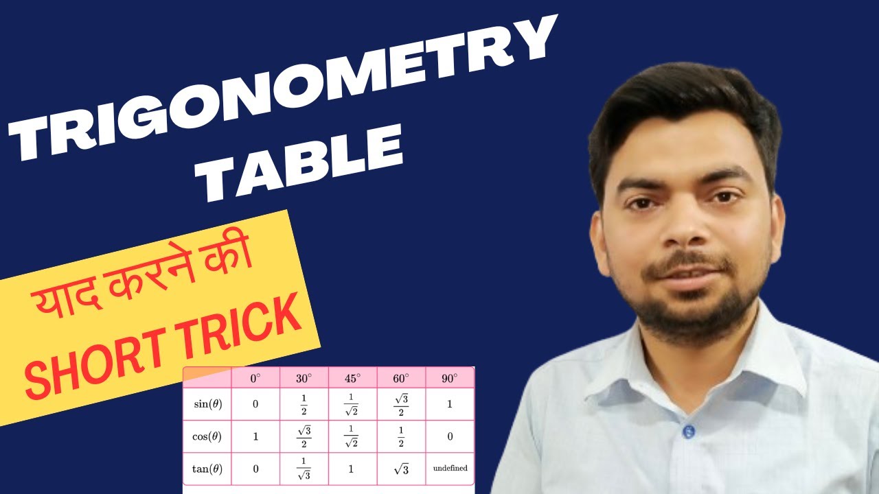 "🔥 Unleash Your Inner Math Wizard with Mind-Blowing Trigonometry Trick ...