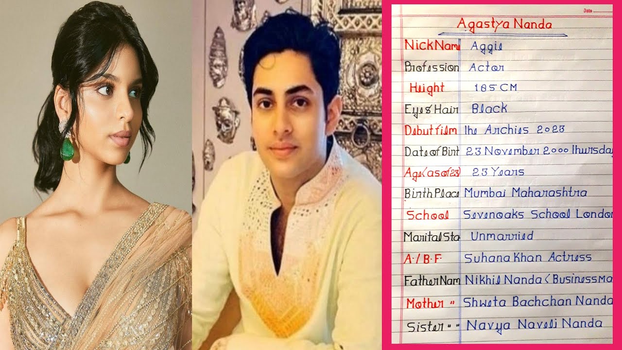 Agastya Nanda Biography | Who is Agastya Nanda | Agastya Nanda Age ...