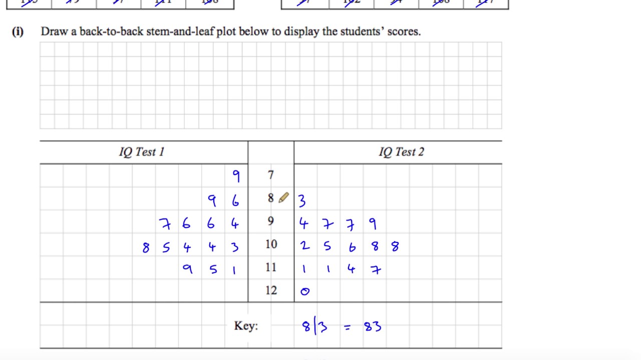 2014 JCH P2-Q3 - YouTube