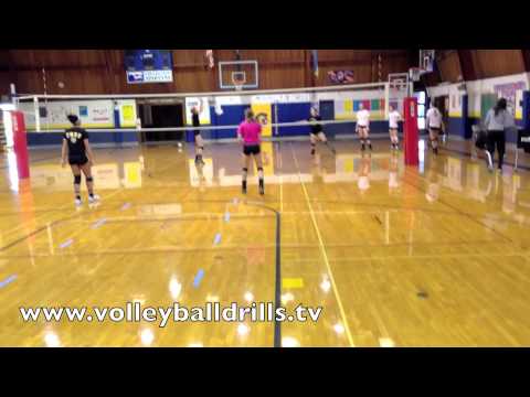 Volleyball Drill: Rotating Doubles - YouTube