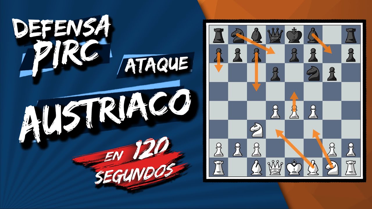[Aperturas de Ajedrez en 2 minutos] - Defensa Pirc Ataque Austriaco en ...