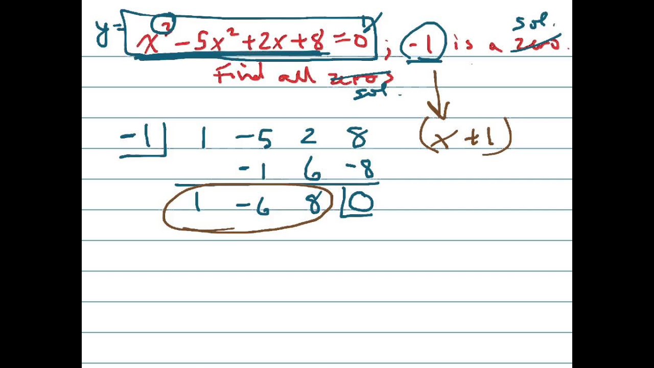 Find Zeros Of Y x 3 5x 2 2x 8 YouTube