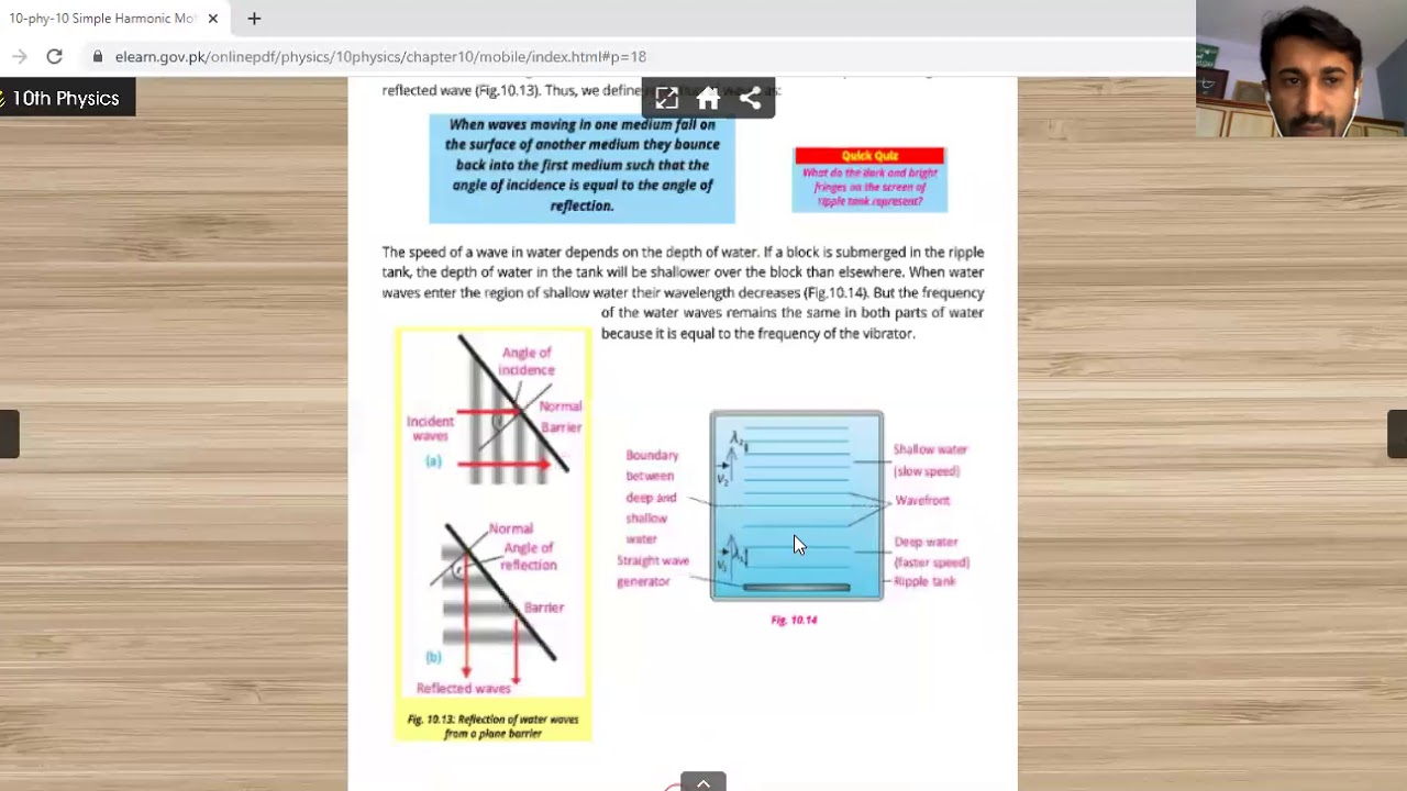 10th Physics, Lecture # 4 Unit # 10 - YouTube