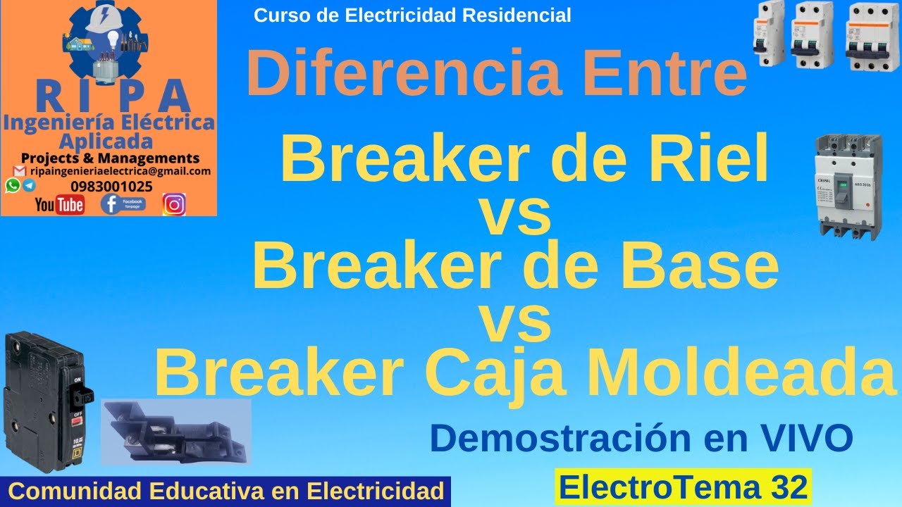 Diferencia entre Breaker de Riel vs De Base vs Caja Moldeada ...