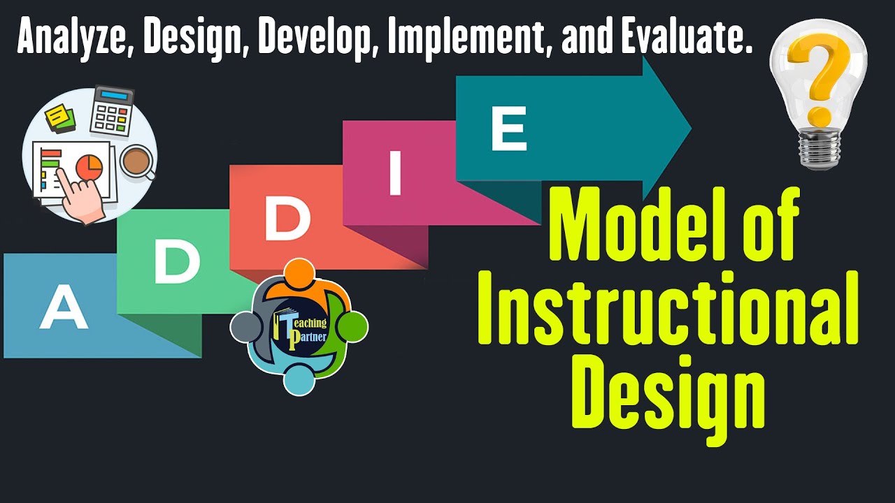 ADDIE Model of Instructional Design - Real Life Examples - YouTube