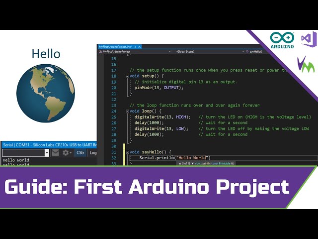 Visual Studio And Arduino Developing ESP8266 Arduino Projects With Visual Studio And Arduino Developing ESP8266 Arduino Projects With