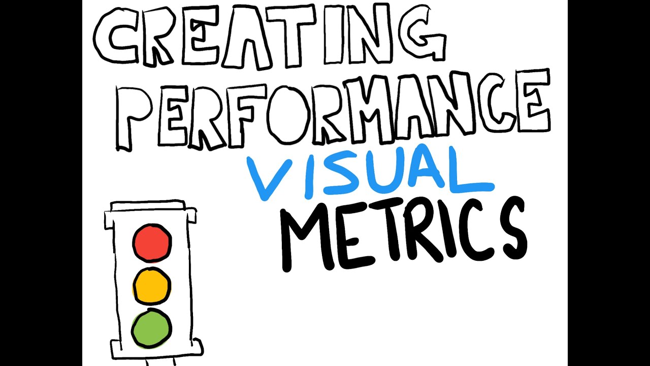 Creating Performance - Visual Metrics - YouTube