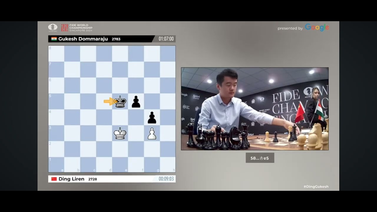 The Final Moment from Game 14 of World Chess Championship | FIDE Chess ...