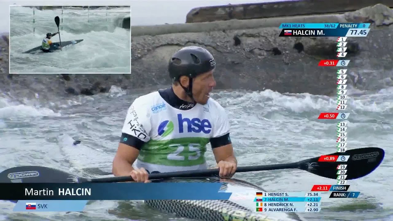Martin Halcin SVK Men's Kayak Slalom Heats / 2025 ICF Canoe-Kayak ...