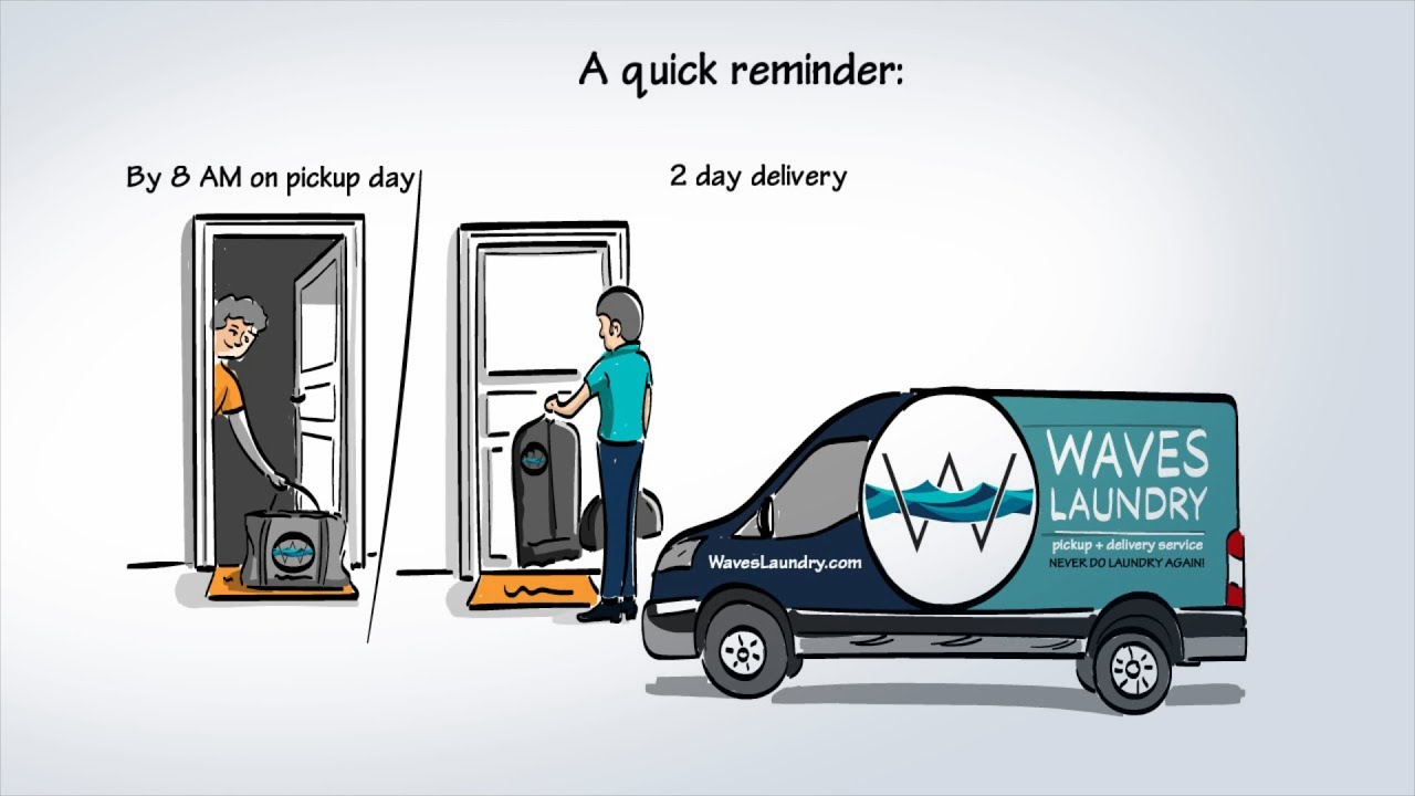 Laundry Pickup and Delivery | Laundry Service | Explainer Video ...