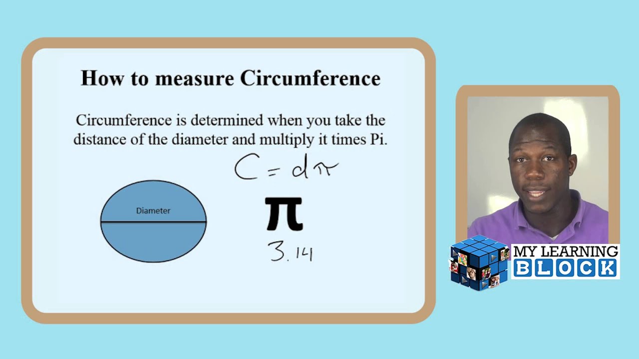 How to Teach Circumference - YouTube