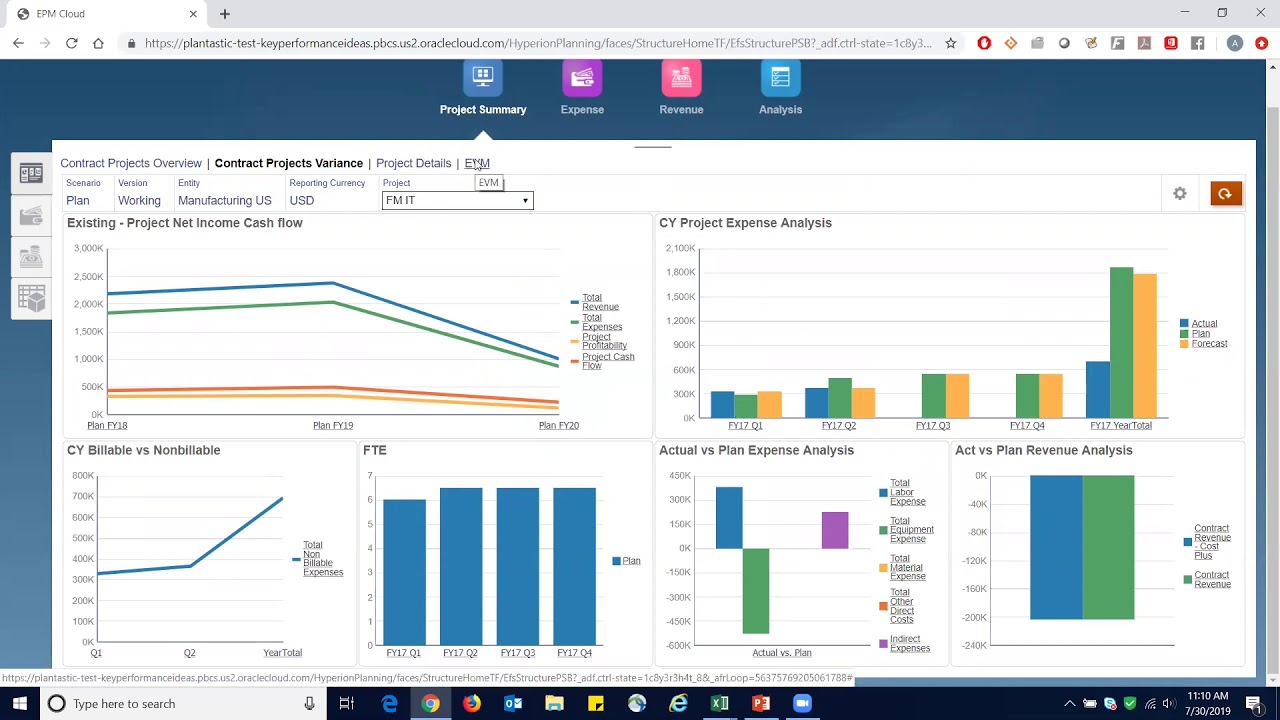 Benefits Of Project Planning In Enterprise Planning And Budgeting Cloud benefits-of-project-planning-in-enterprise-planning-and-budgeting-cloud
