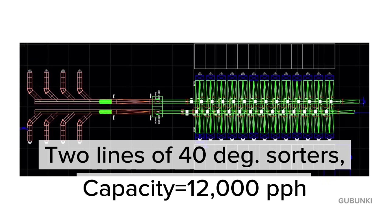 High speed diverter - YouTube