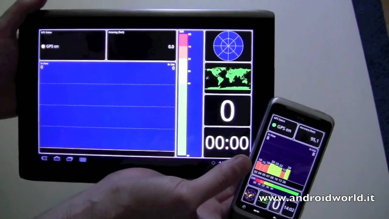 Test del GPS, Acer Iconia Tab A500 - YouTube