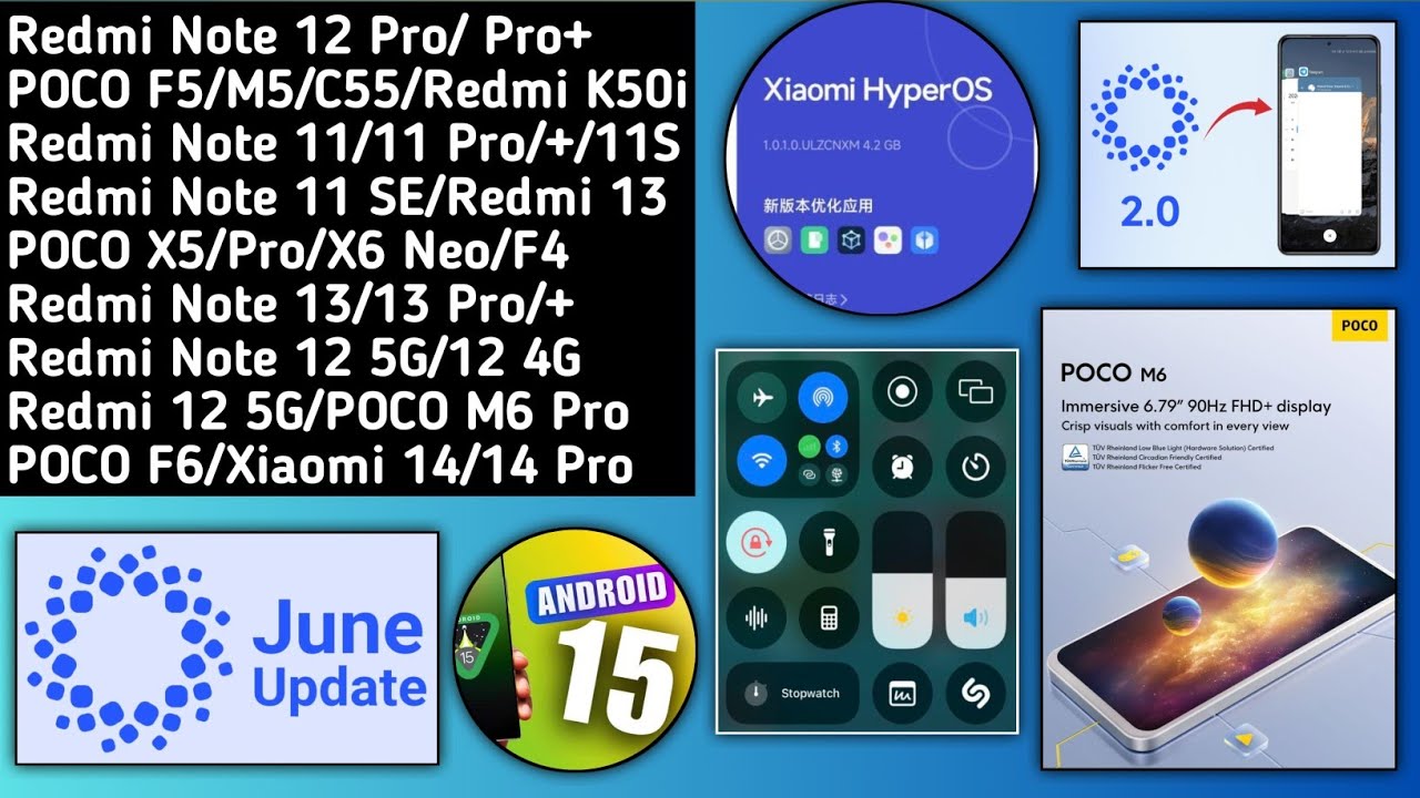 HyperOS India/Note 11/12/13/Redmi 12/12 5G/Android 15/HyperOS 2.0 ...