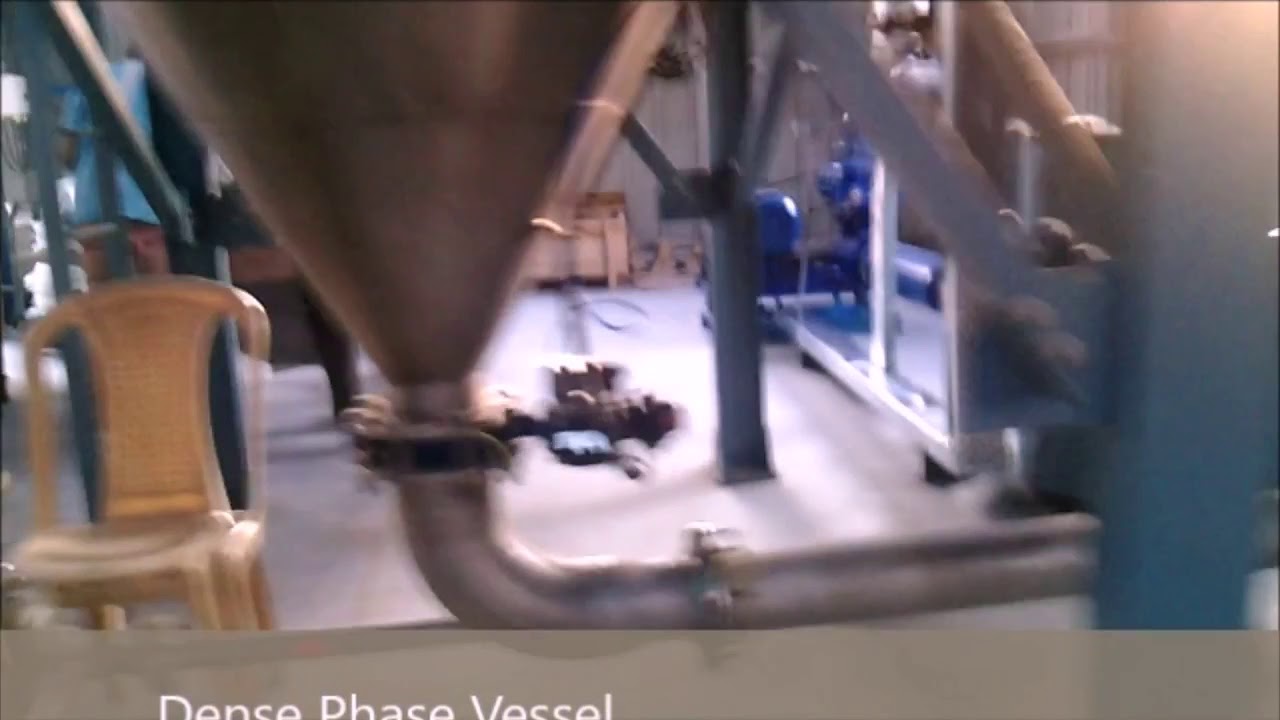 Dense Phase Conveying System | Pneumatic Conveying System - Indpro ...