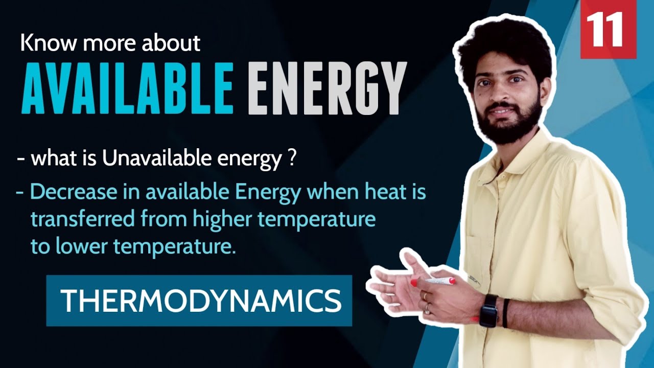 Available Energy | Part -2 | What is Exergy | Anergy | Thermodynamics ...