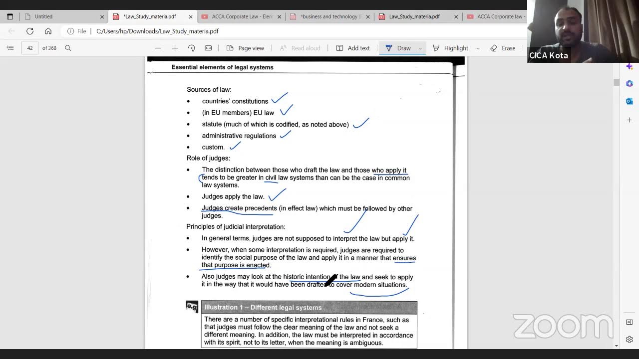 ACCA Corporate Law Elements Of Legal System L7 YouTube