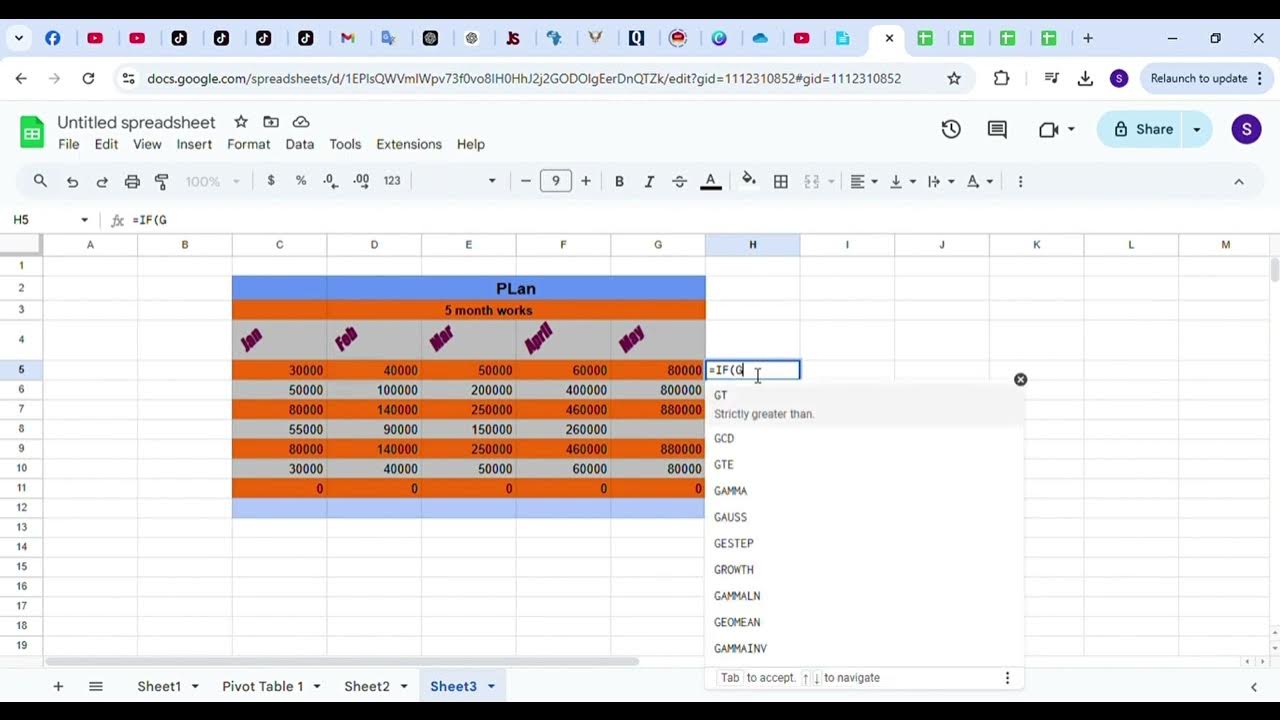 Chapter32 How to use IF Function on Google sheets - YouTube