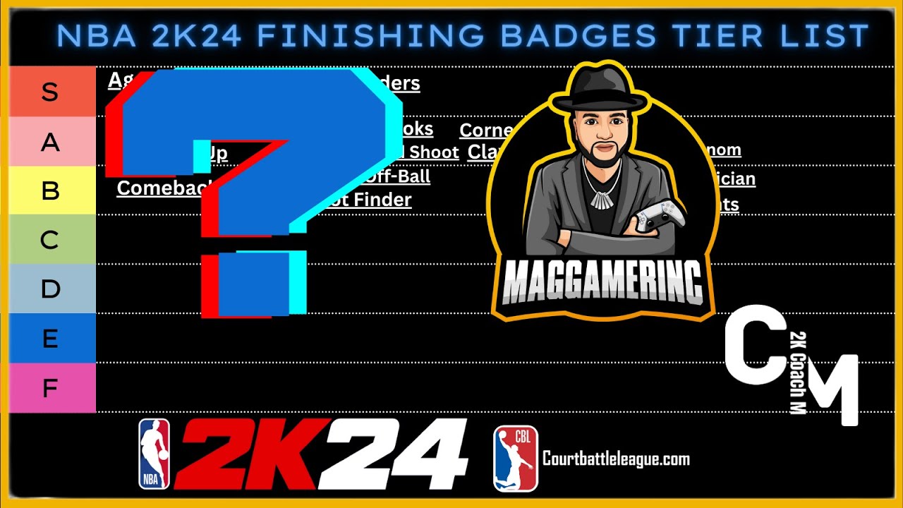 NBA 2K24 Finishing BADGES tier list : Best Value ranking - YouTube