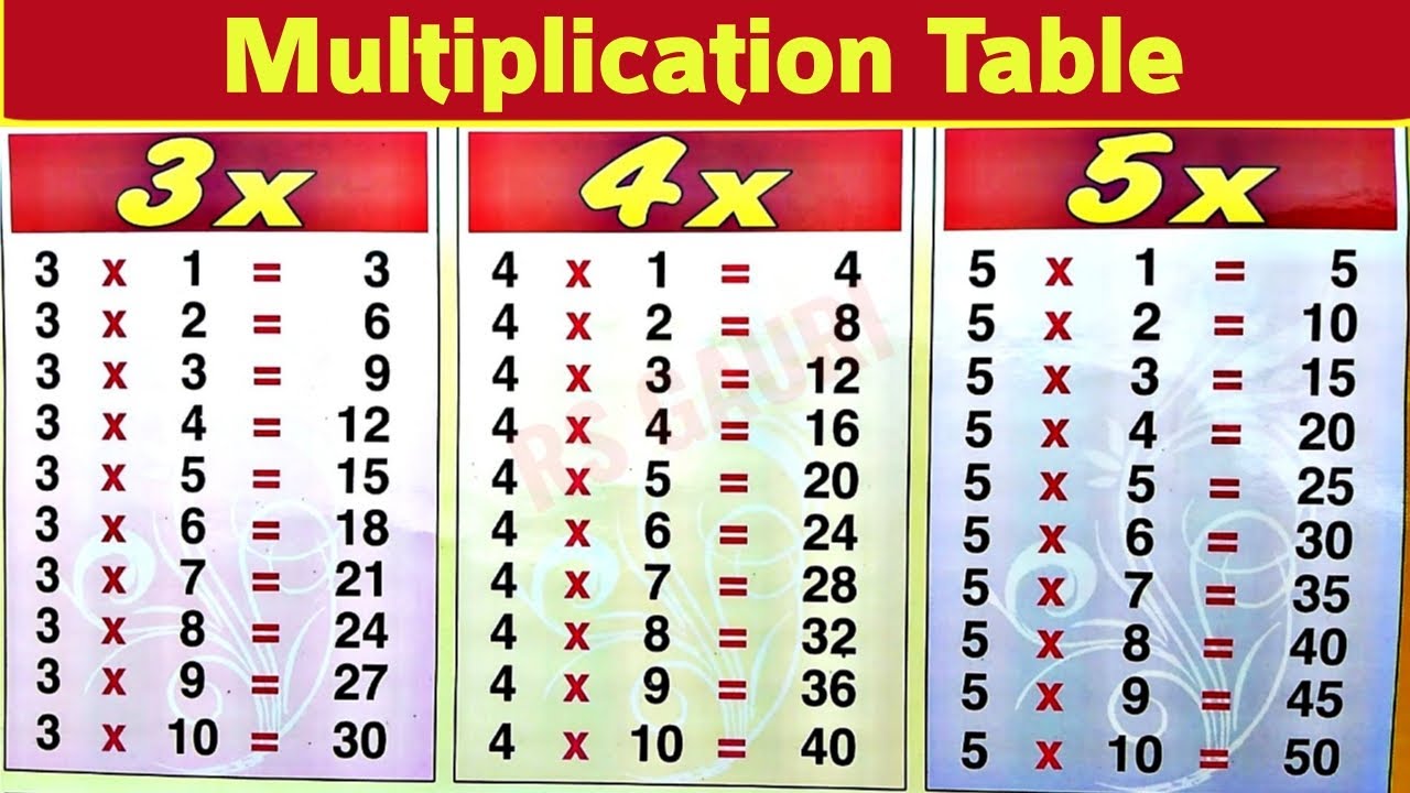 Multiplication Table of 3, 4 and 5|Table of 3|Table of 4|Table of 5 ...