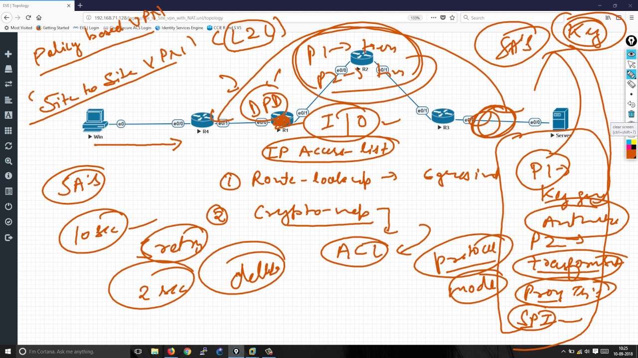 CCIE Security VPN Day-6 - YouTube