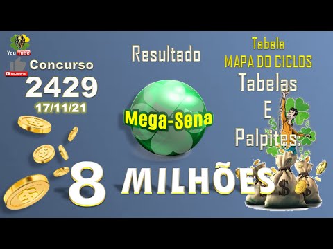 DICAS PARA MEGA SENA CONC 2429.