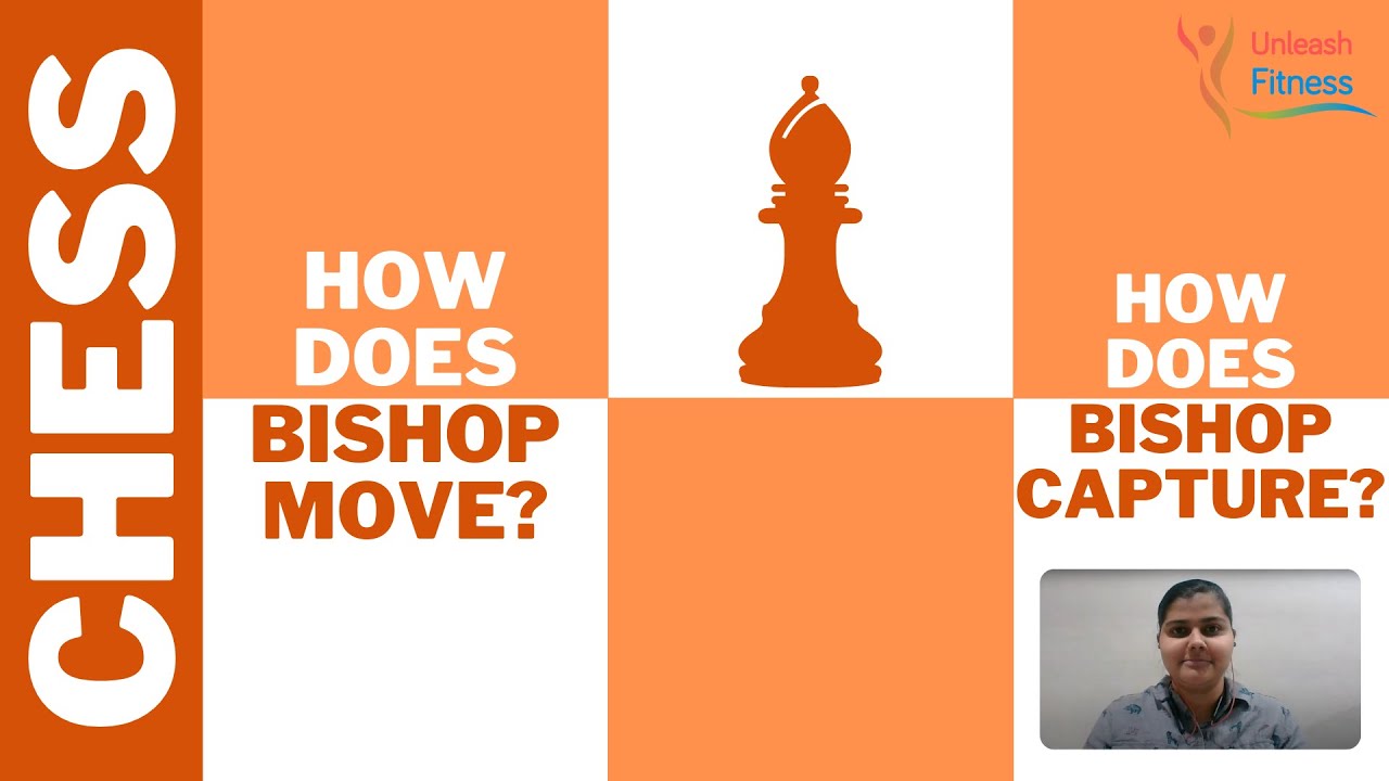 Chess Basics: Episode 3 | How does Bishop move & capture? | Chess ...