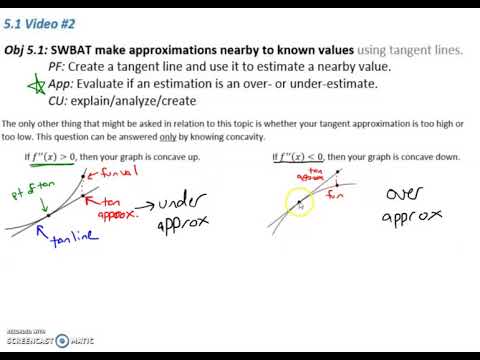 AP Calculus AB Obj 5.1 Part 2 - Local Linearization - YouTube