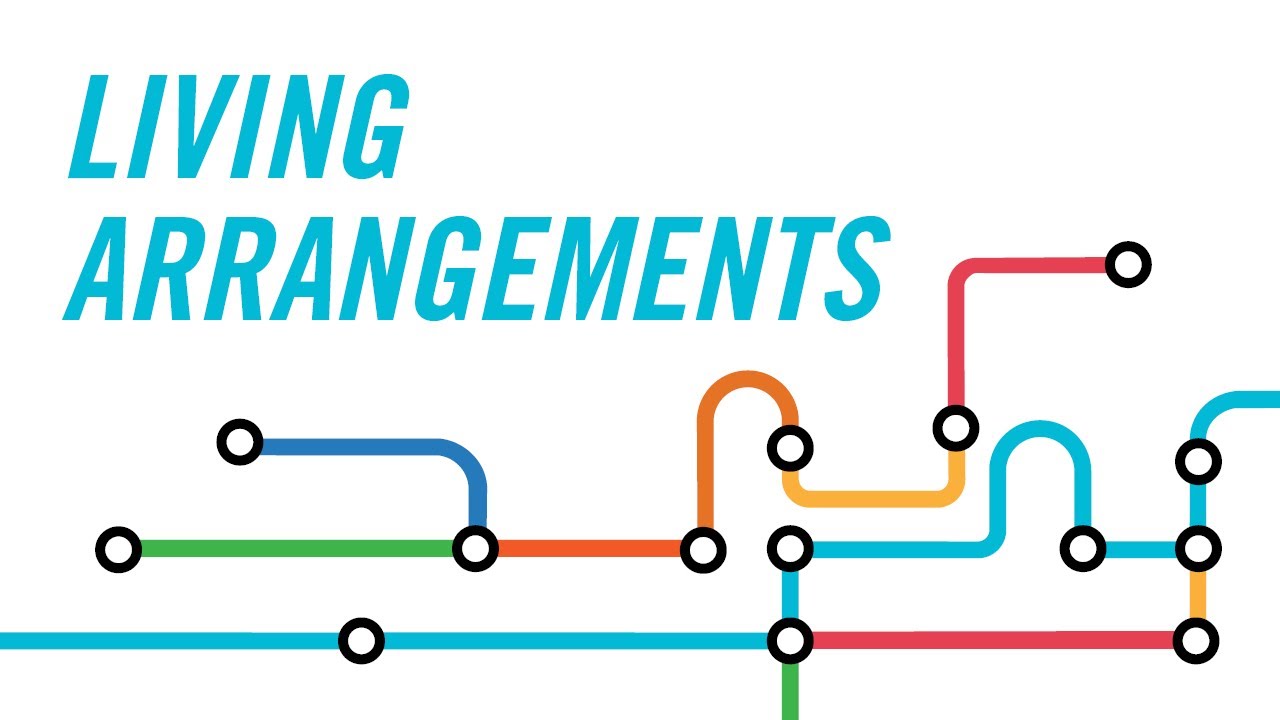 Living Arrangements Meaning And Satisfaction