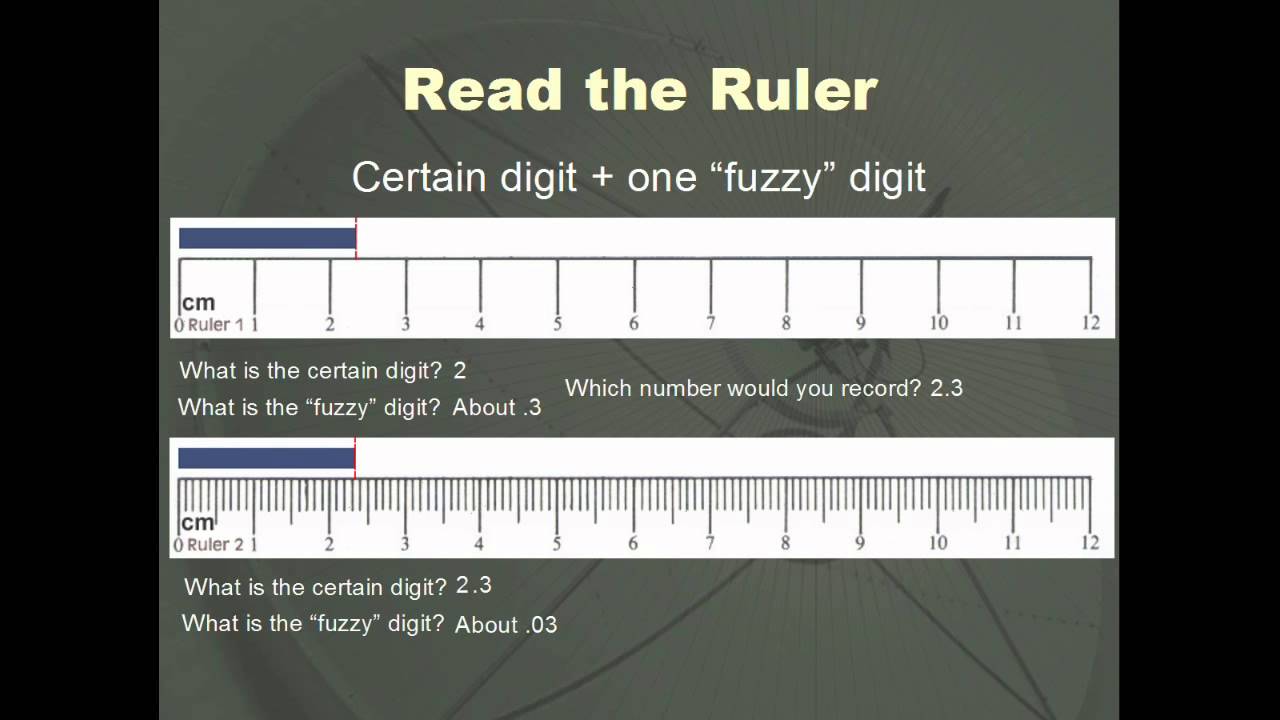 Generic Science Significant figures & Measurements - YouTube