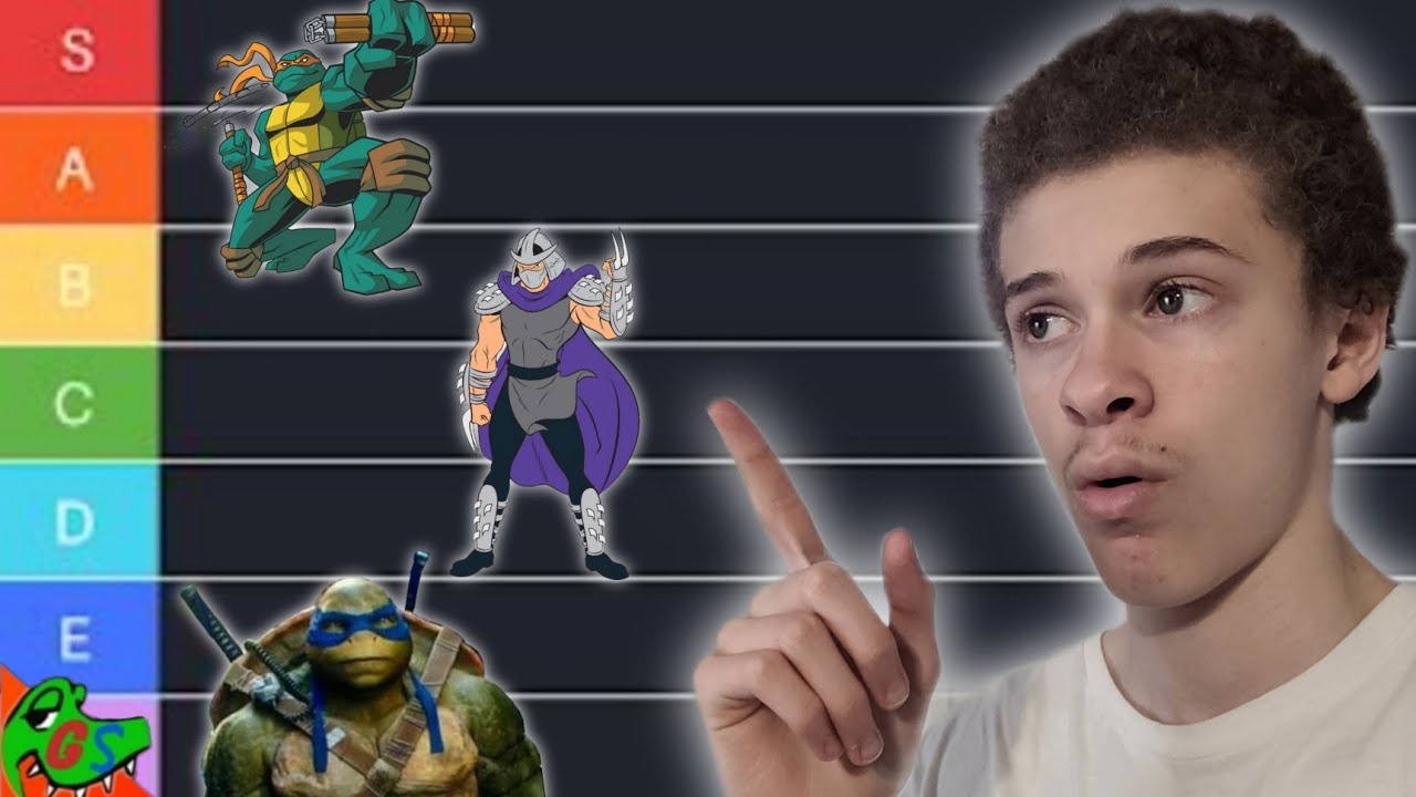 TMNT character tier list! - YouTube