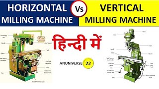 Difference Between Vertical And Horizontal Milling Machine