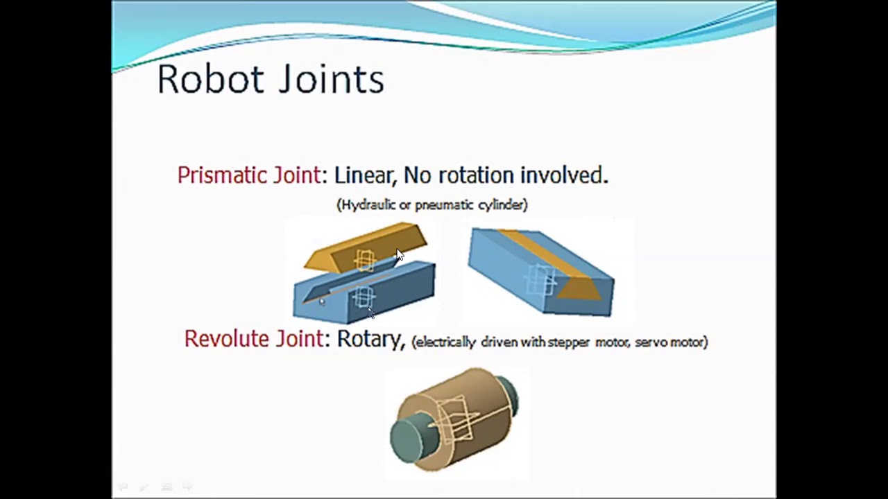 Robot degree of freedom, Robot reference frames - YouTube