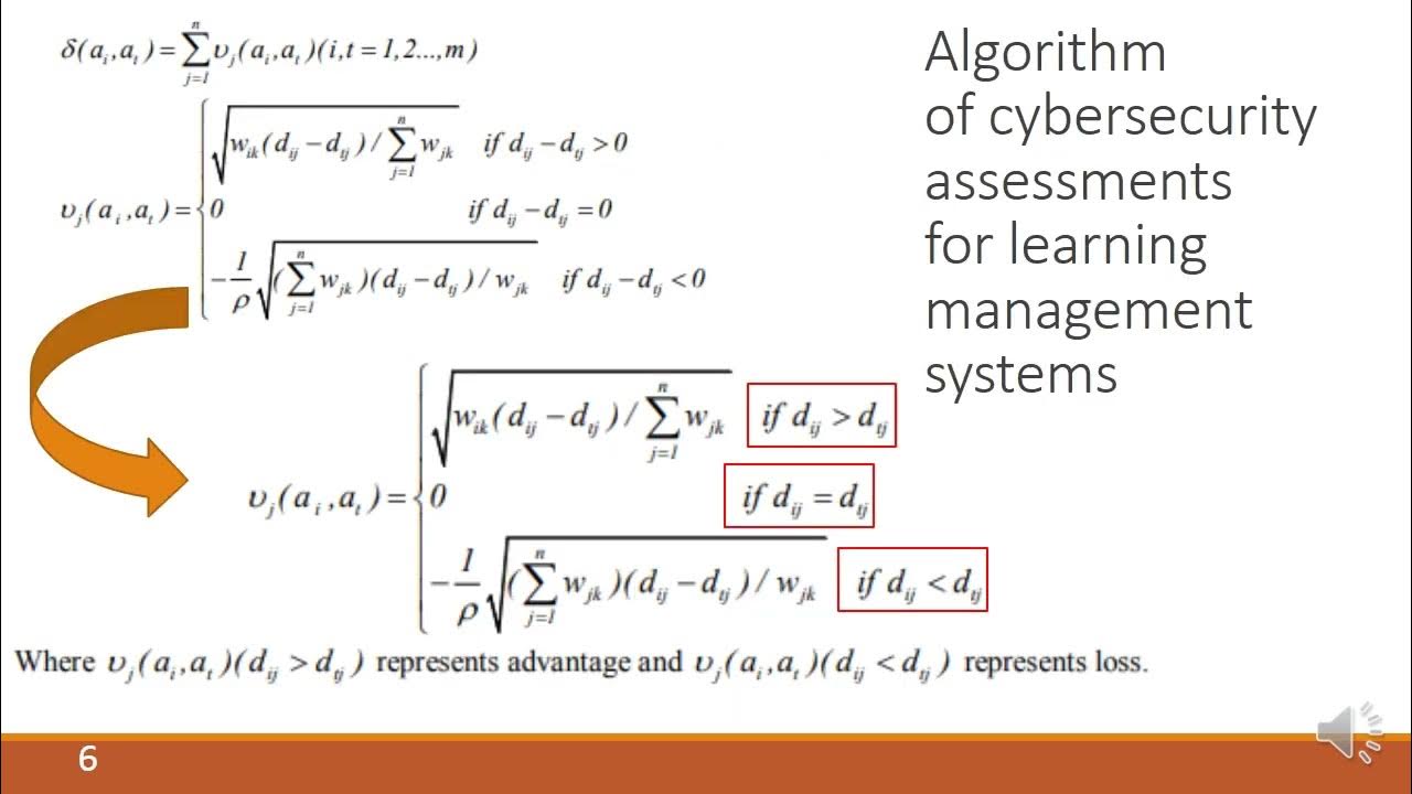 Cybersecurity Assessments Based on Combining TODIM Method and STRIDE Model for Learn - YouTube