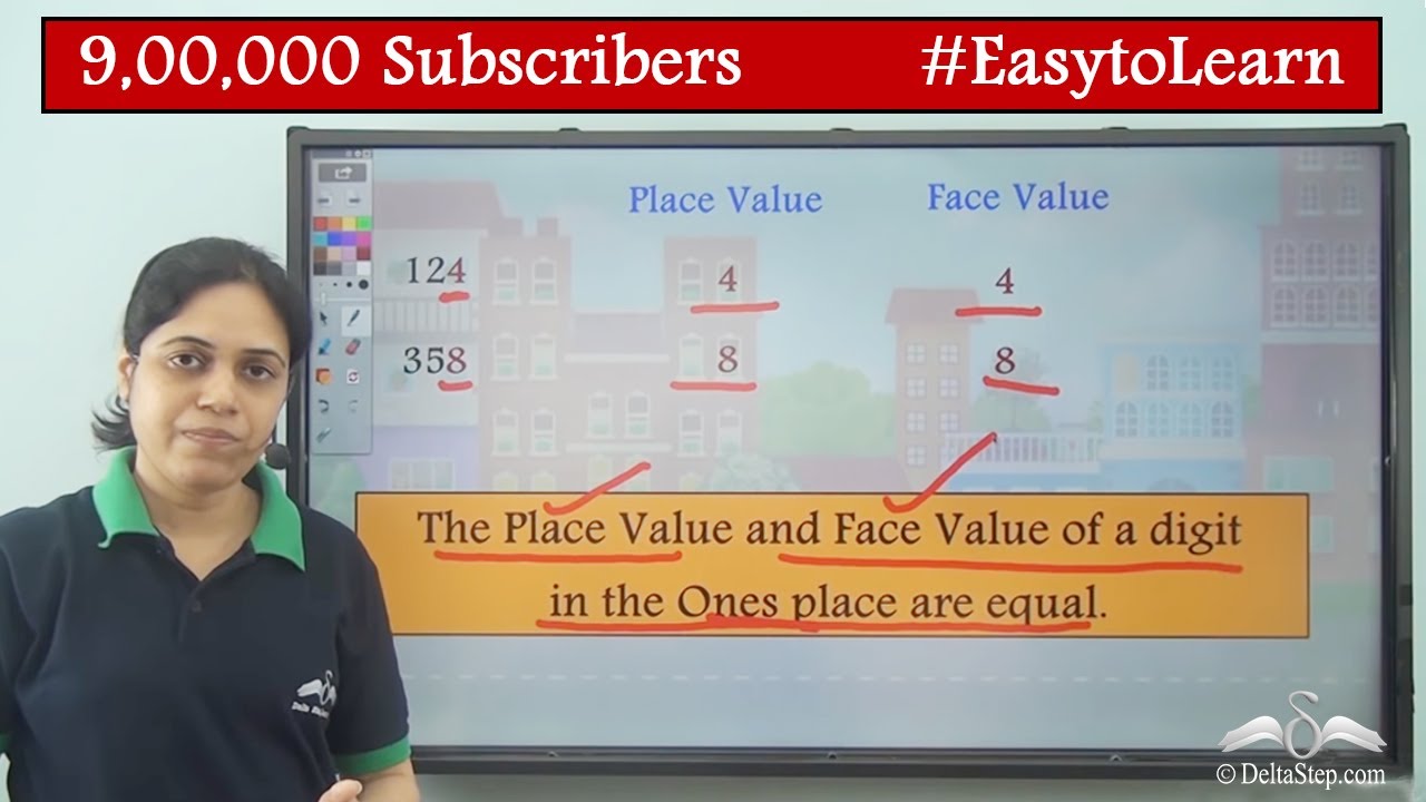 Place Value And Face Value 4 Digit Numbers Class 2 ICSE CBSE place-value-and-face-value-4-digit-numbers-class-2-icse-cbse