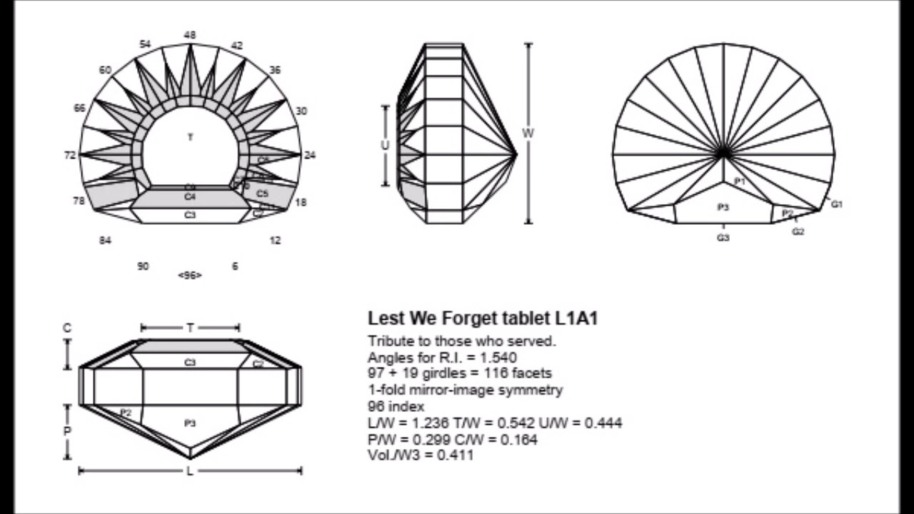 Frosting - How frosting is done when designing in Gem Cuts Studio - YouTube