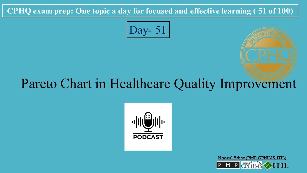 CPHQ exam prep | Pareto Chart in Healthcare Quality Improvement | - YouTube