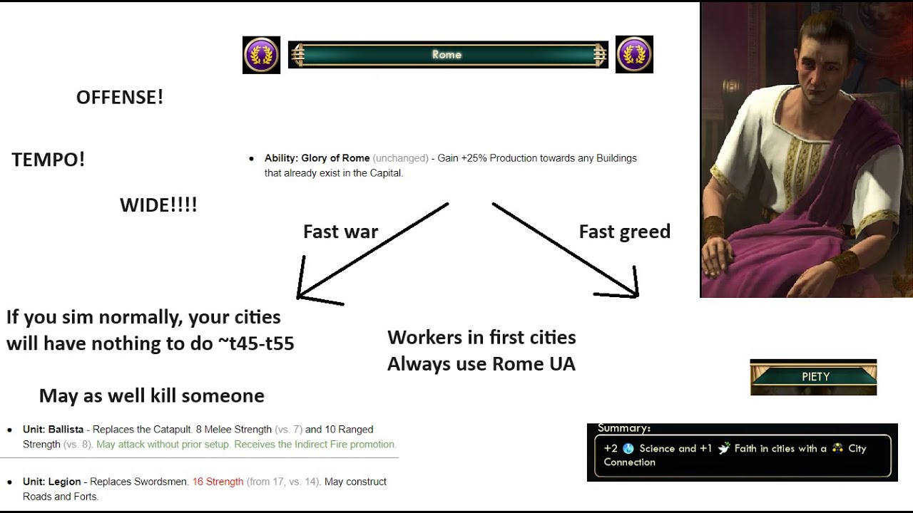 Civ 5 Rome Guide Fall Of Rome Goths Strategy (Deity)