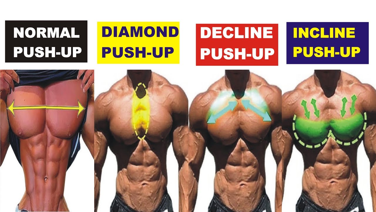 4 Type Push-UP At Home | PUSH-UPS VARIATIONS | Different Types of Push-up | Zeeshanworkoutpk ...