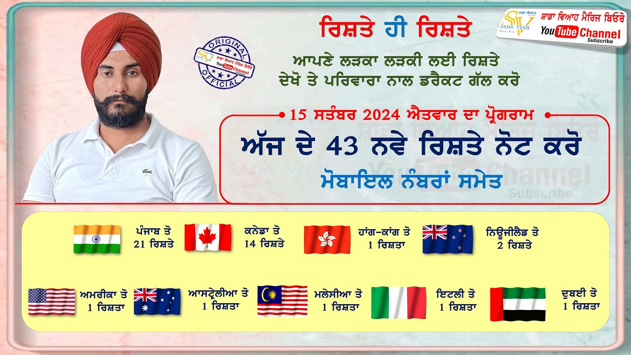 ਅੱਜ ਦੇ 43 ਰਿਸ਼ਤੇ ਨੋਟ ਕਰੋ ਐਂਤਵਾਰ ਦਾ ਮੇਨ ਪ੍ਰੋਗਰਾਮ l Rishte hi Rishte l ...