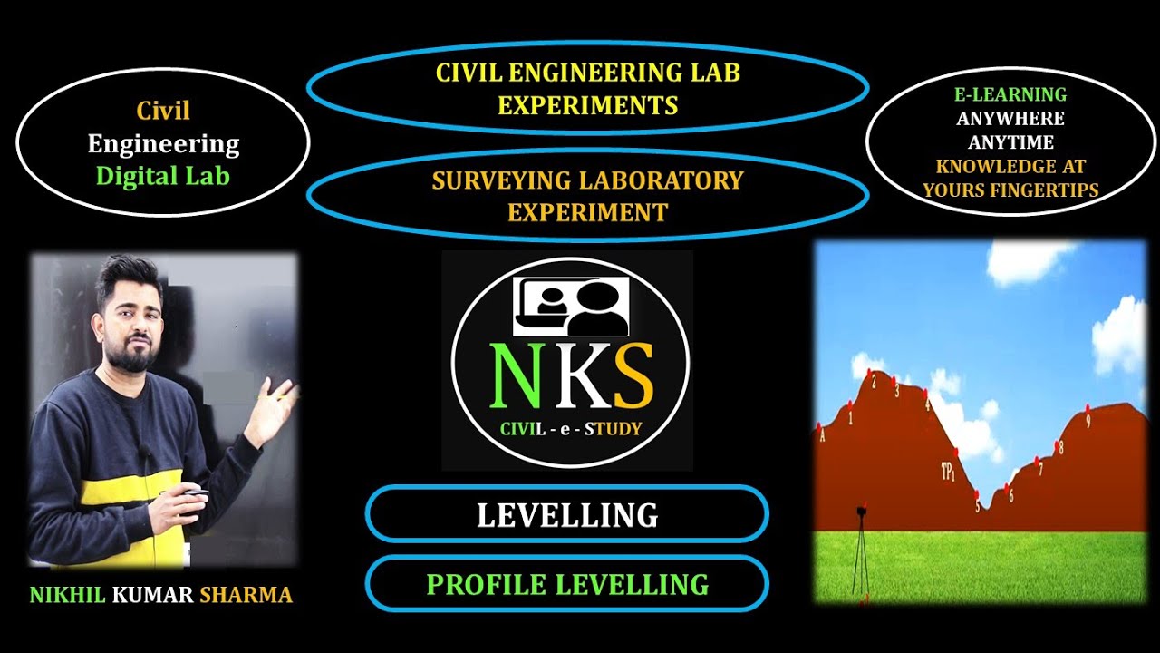 Civil Engineering/Surveying/leveling/types of leveling /Profile ...