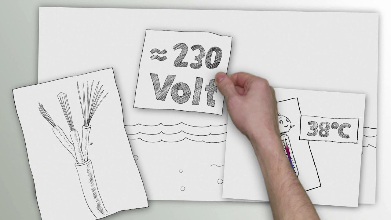 How does an instantaneous water heater work? - YouTube