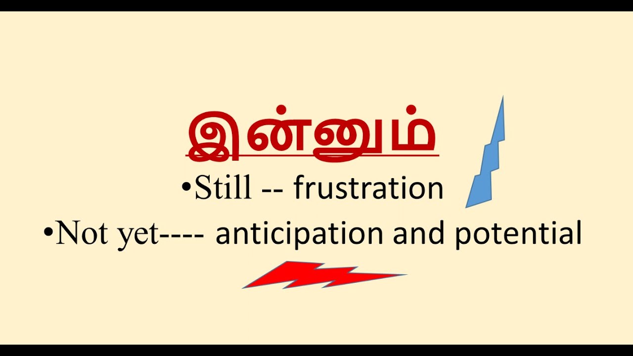 Still vs Yet - grammar -dialogs-Dily use sentences -conversation ...