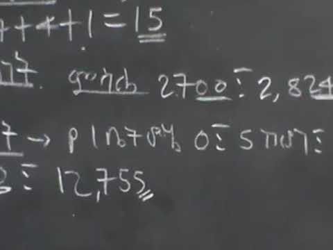 hisab chAPTER 2 GRADE 6 - YouTube