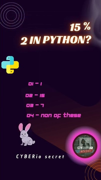 Python Programming Quiz Pythonforbeginners Pythontutorial Coding Youtube